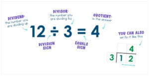 Montessori Long Division: How to Use Racks and Tubes (+ Sample Question ...