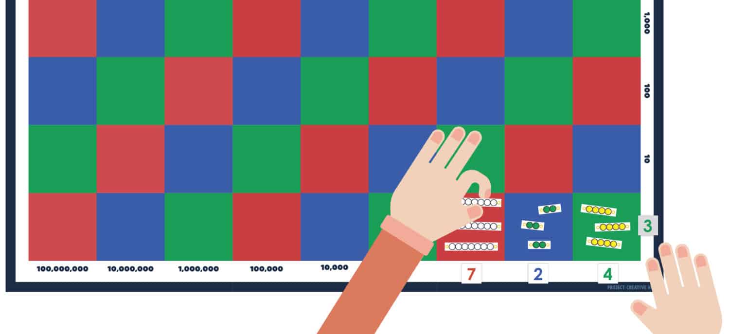 Montessori Checkerboard: A Guide to Multiplication (+ Video ...