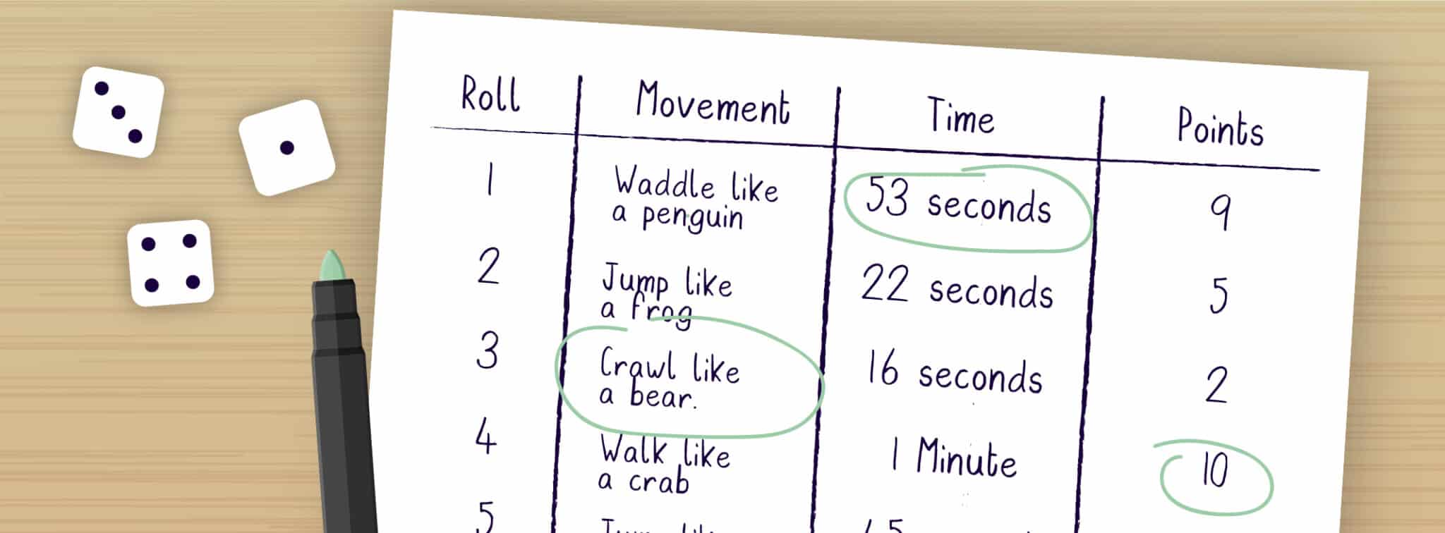 15 Educational Games With Three Dice for Kids (+ FREE Printable Dice ...