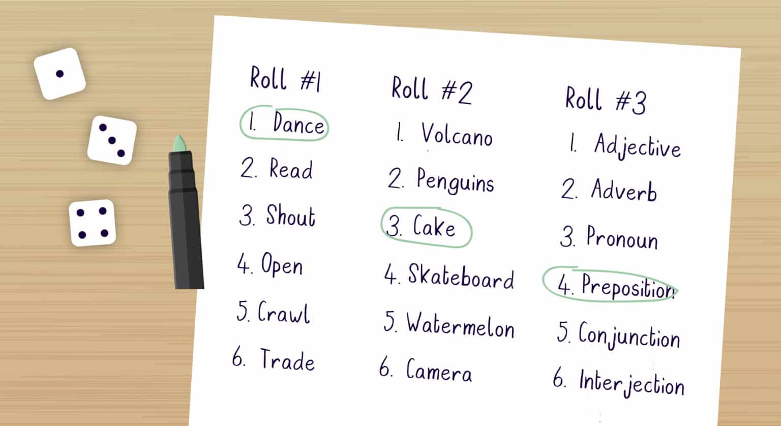 15 Educational Games With Three Dice for Kids (+ FREE Printable Dice ...