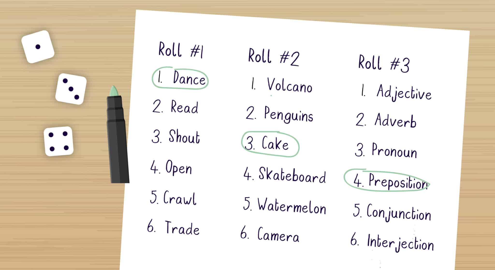 15 Educational Games With Three Dice for Kids (+ FREE Printable Dice ...