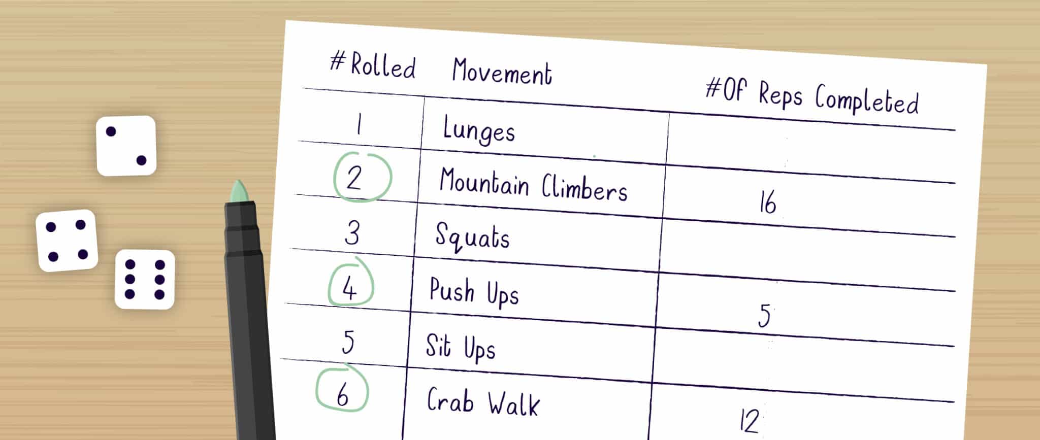 15 Educational Games With Three Dice for Kids (+ FREE Printable Dice ...