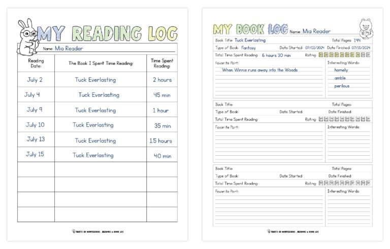 19 Powerful Reasons Why Elementary Kids Need Summer Reading Logs - That ...